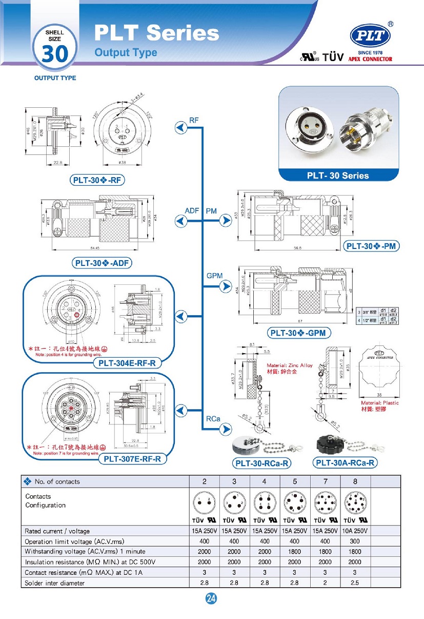 PLT-30(Output Type) - 上海冠头电子电器有限公司