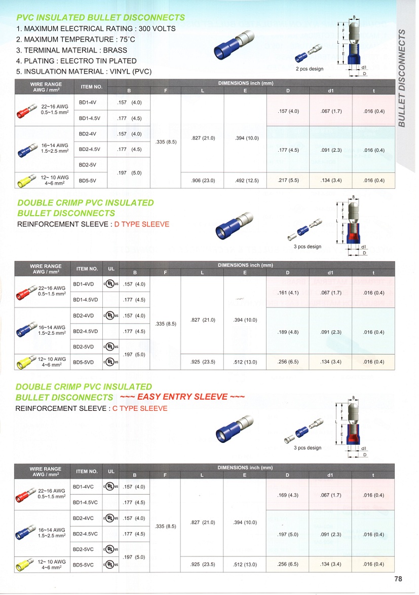 JEESOON子弹形公母端 - 上海冠头电子电器有限公司