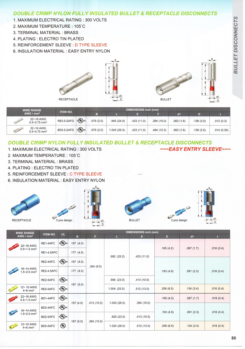 JEESOON子弹形公母端 - 上海冠头电子电器有限公司