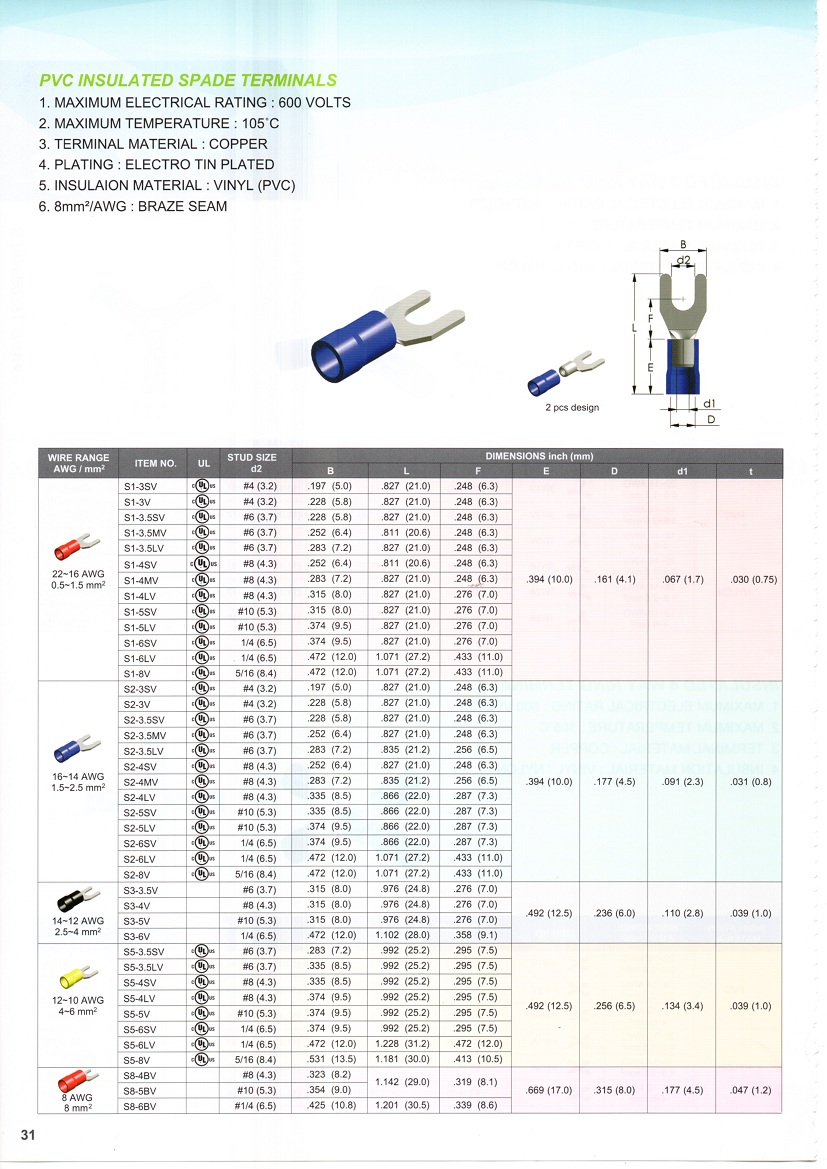 JEESOON叉形端子 - 上海冠头电子电器有限公司