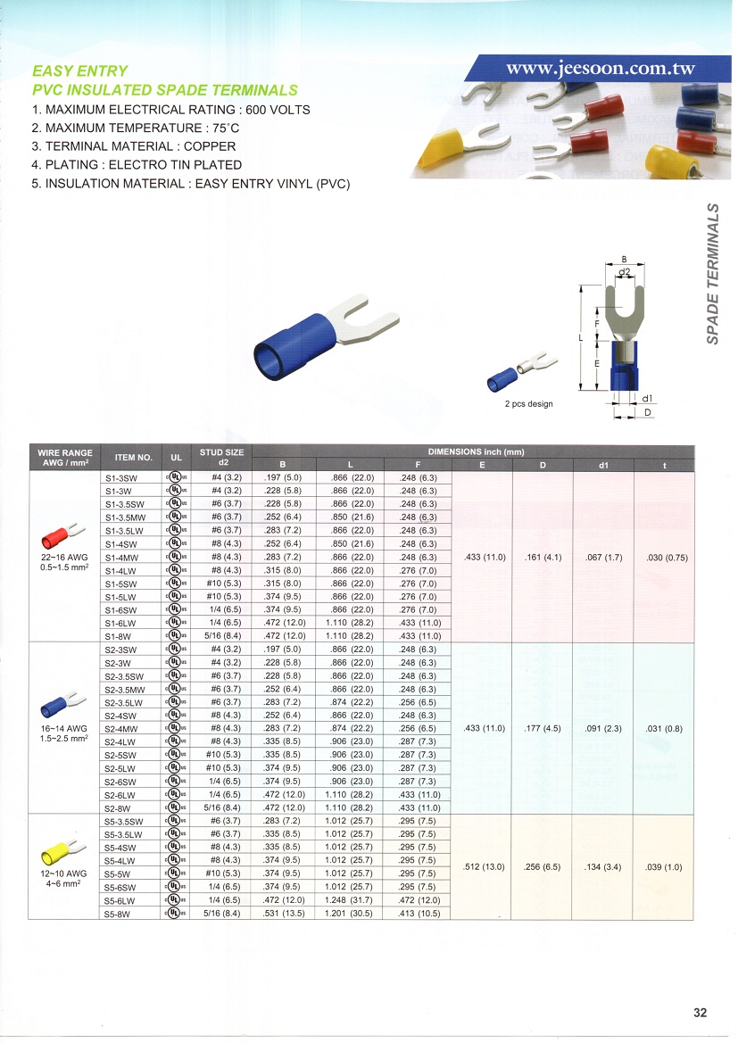 JEESOON叉形端子 - 上海冠头电子电器有限公司
